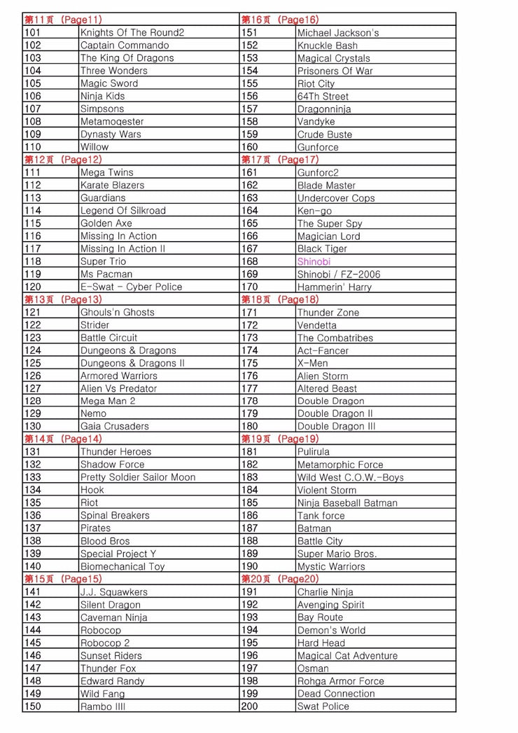 NEW!!! NANO PC BOX +90 TOP Systems